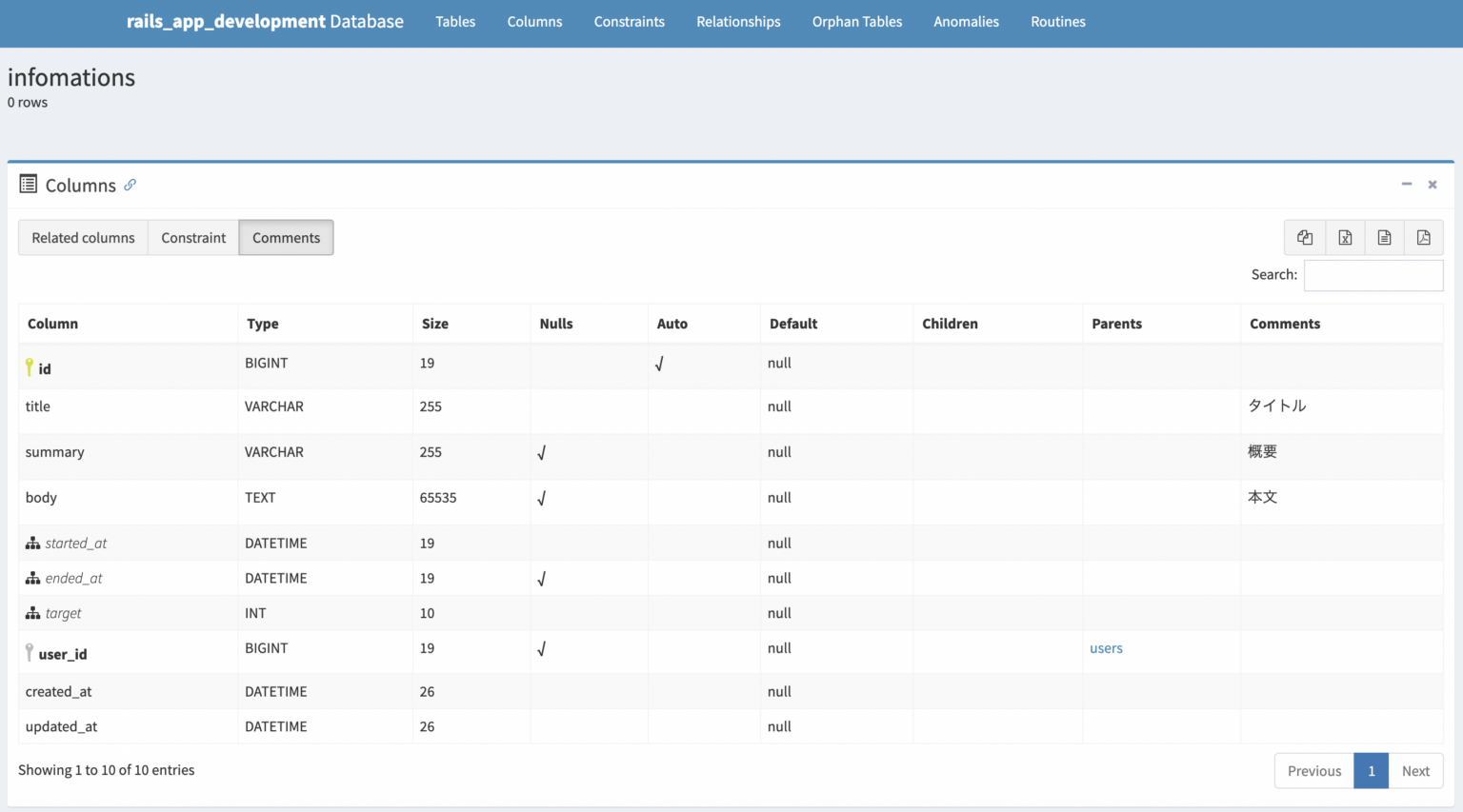 SchemaSpyでER図とDB設計書を自動生成する - Blogメモφ(..)
