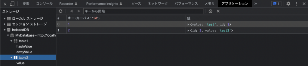 Dexie.jsでIndexedDBを使ってみる - Blogメモφ(..)
