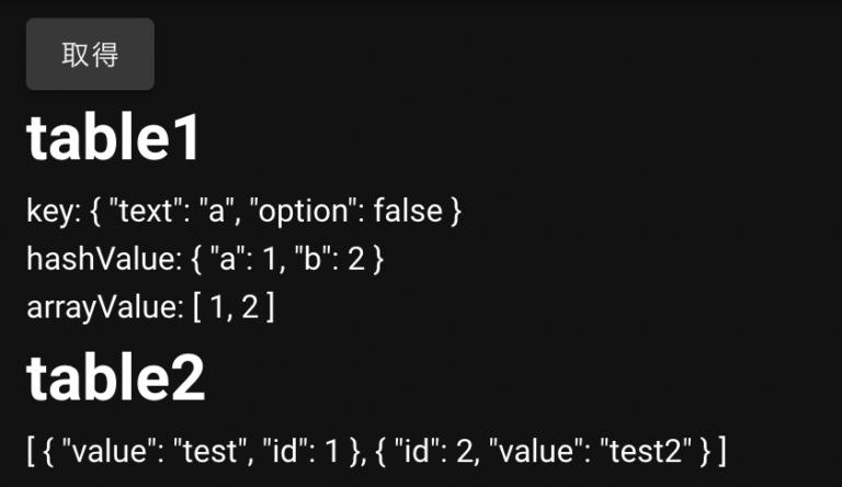 Dexie.jsでIndexedDBを使ってみる - Blogメモφ(..)
